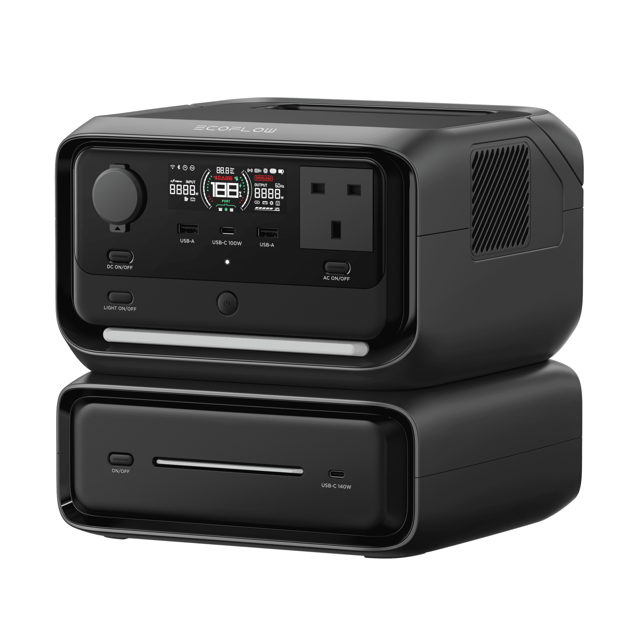 Portable Power Stations | Ireland